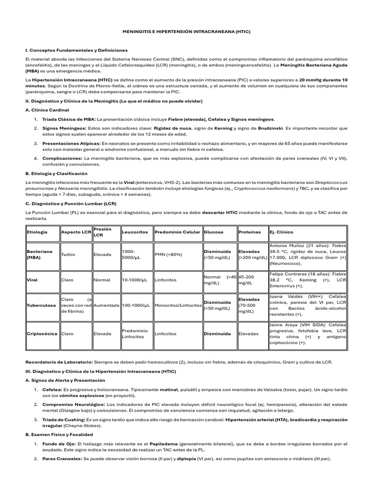 MENINGITIS E HIPERTENSIÓN INTRACRANEANA | PDF | Meningitis ...
