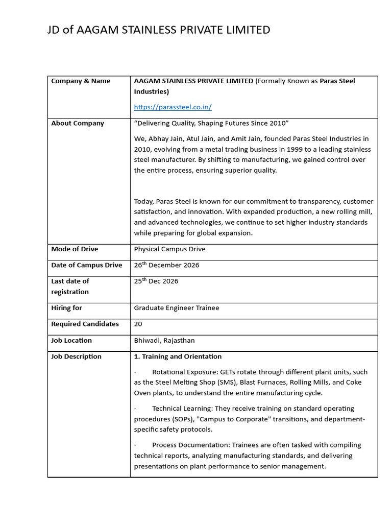 AAGAM | PDF | Engineering | Steel