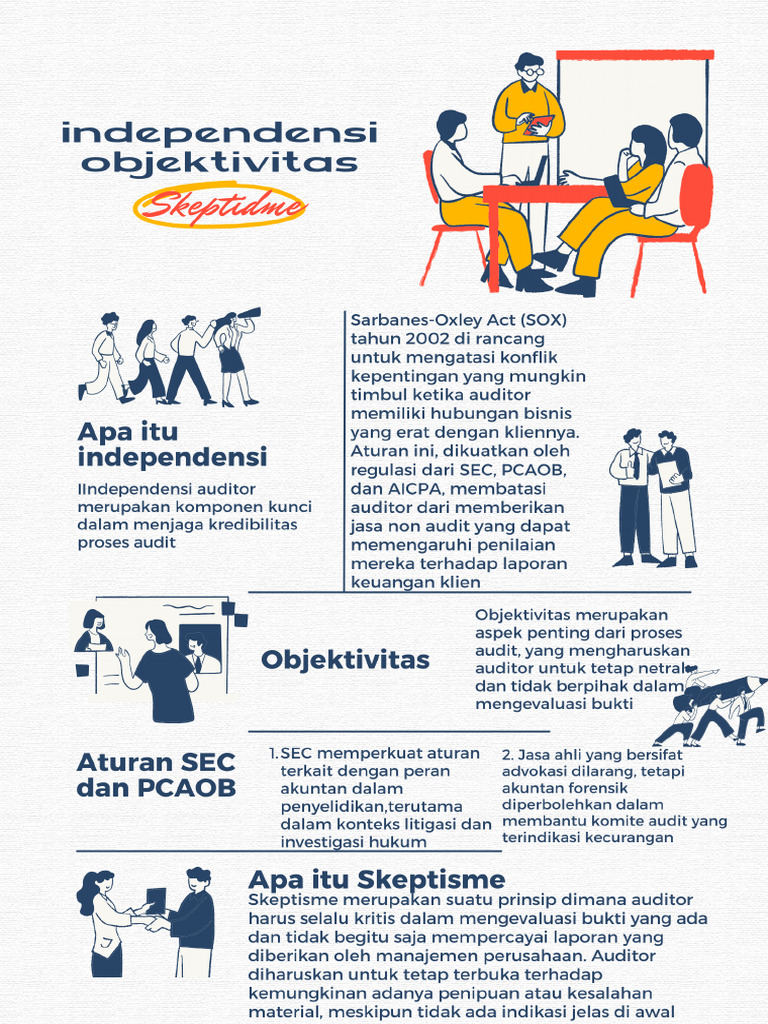 Poster Kelompok 3 | PDF