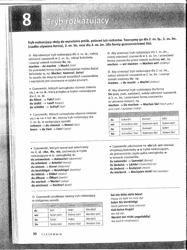Wsip Imperativ, Tryb Rozkazujący | PDF