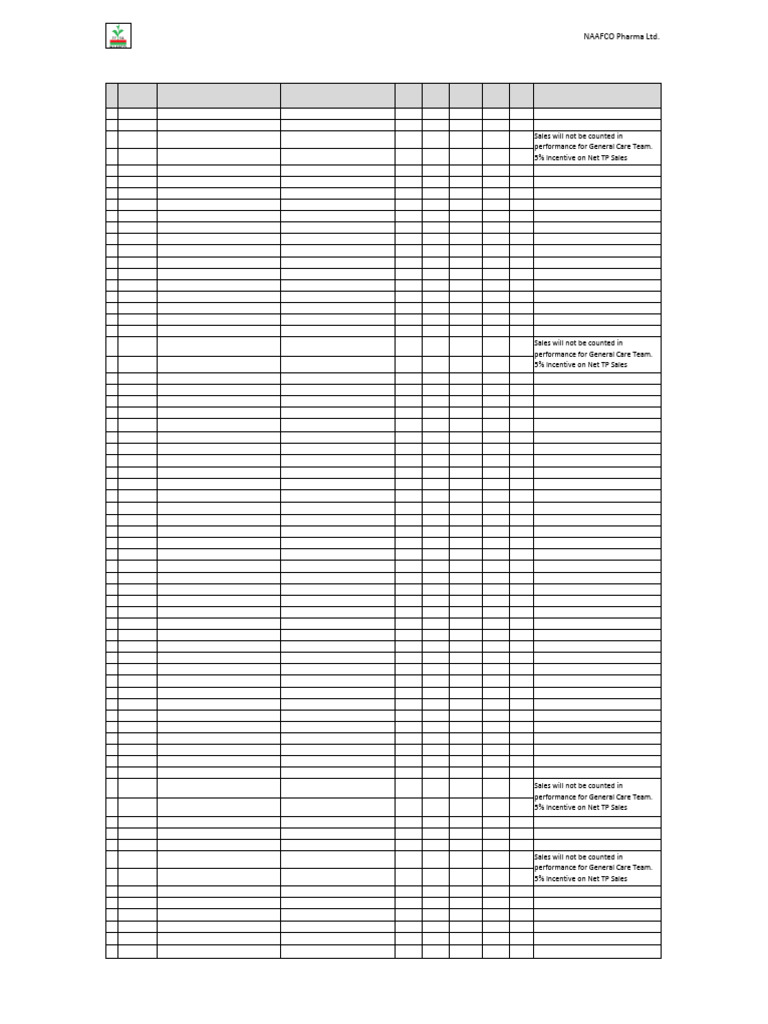 Price List With Generic Updated 05.01.25 | PDF | Drugs