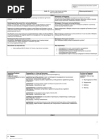 Lesson Plan-Ang Parabula NG Sampung Dalaga | PDF