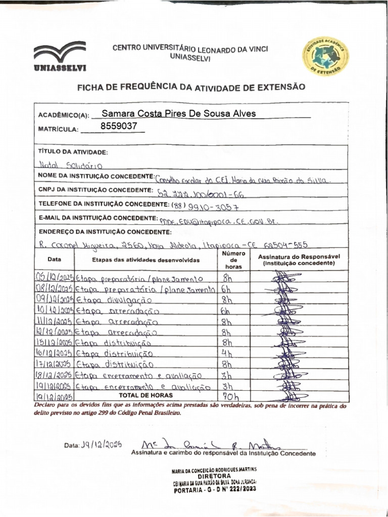 Frequência Samara | PDF