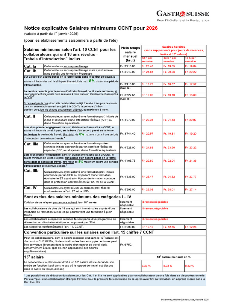 Salaires minimums CCNT 2026 pour saisonniers | PDF | Salaires | Éthique ...