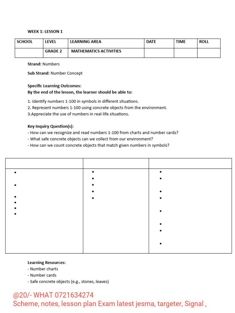 0721634274 TERM 3 MATH G2 -Lesson-plans-term-30_sign | PDF | Learning ...