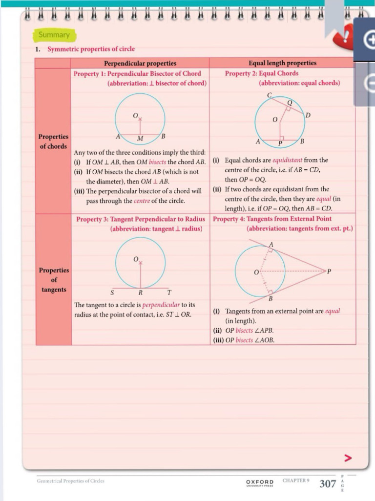 Angle Properties of Circle | PDF