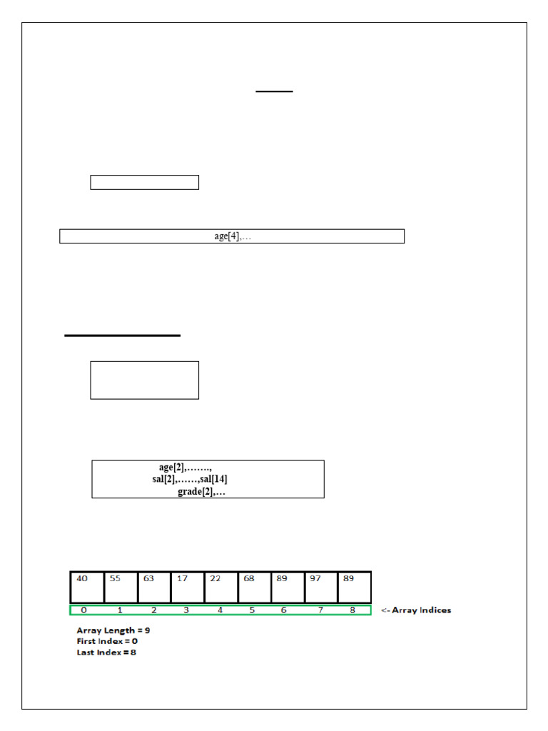 PPS_Unit-3 BCS101 Notes Part-2 | PDF | String (Computer Science ...