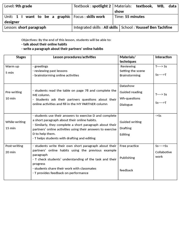 U 3 Writing Short Paragraph About Online Habits | PDF | Human Communication
