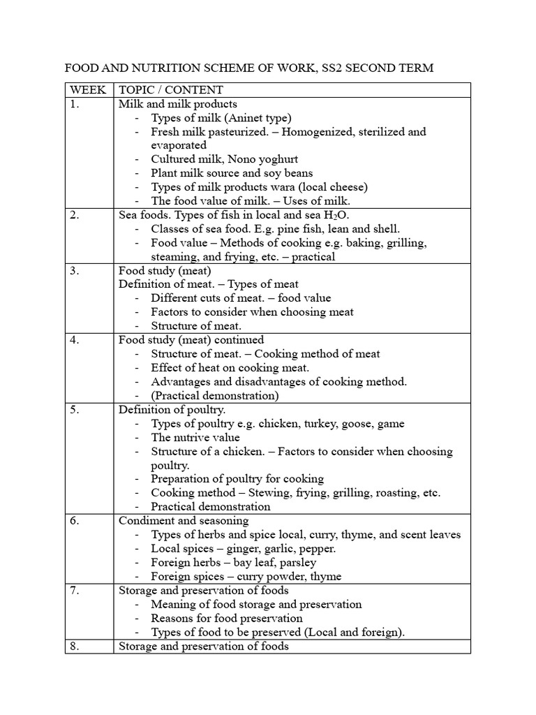 12458_FOOD AND NUTRITION SCHEME OF WORK SS2 | PDF | Milk | Cooking