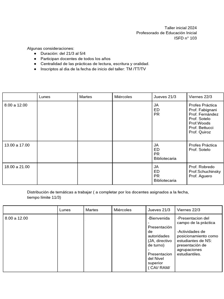 Taller Inicial 2024 Prof Ed. Inicial | PDF
