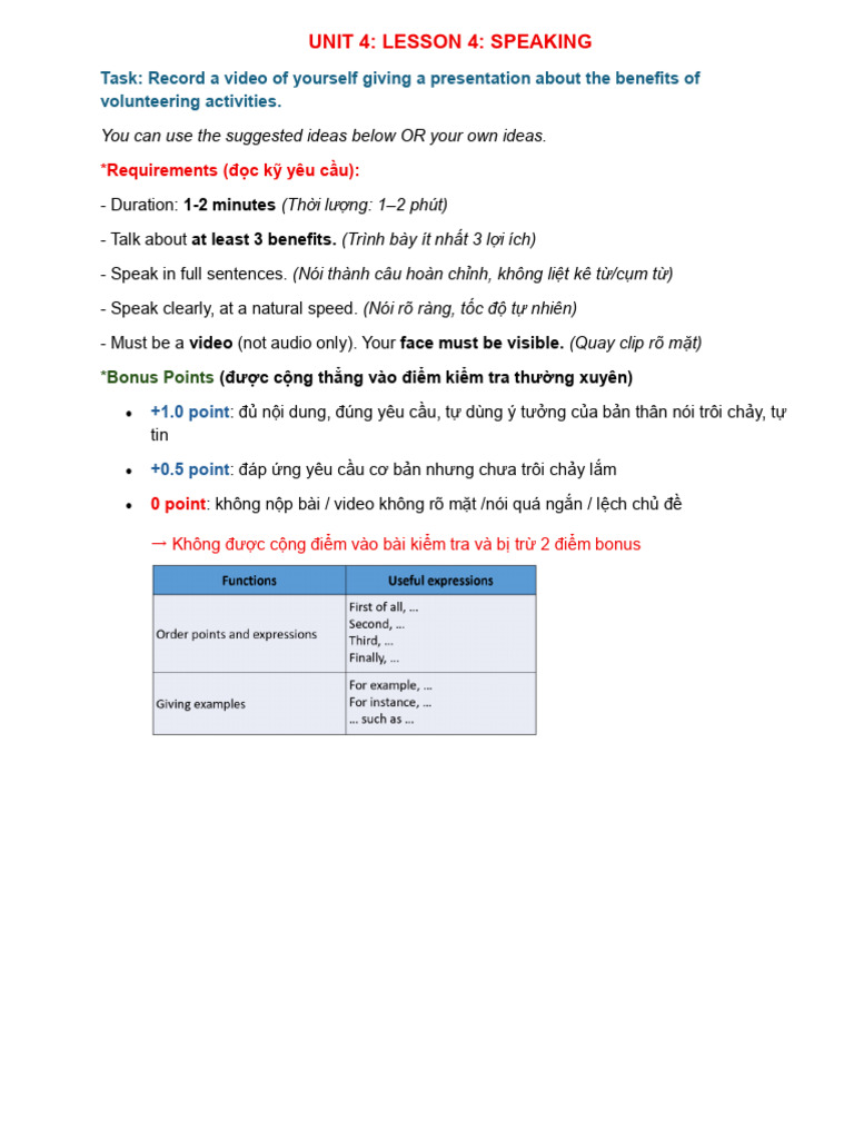 Unit 4 Speaking k10 69206fe49f9d7mt803 | PDF