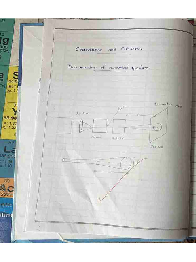 Physics Record | PDF