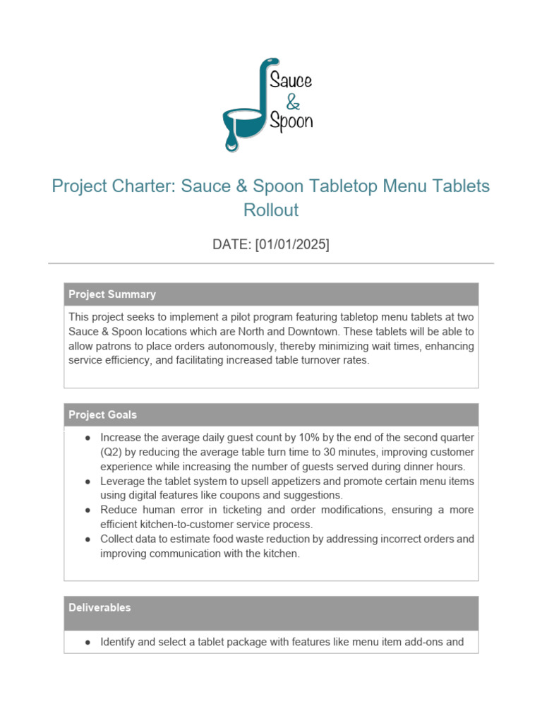 Activity Template - Project Charter | PDF | Point Of Sale | Menu