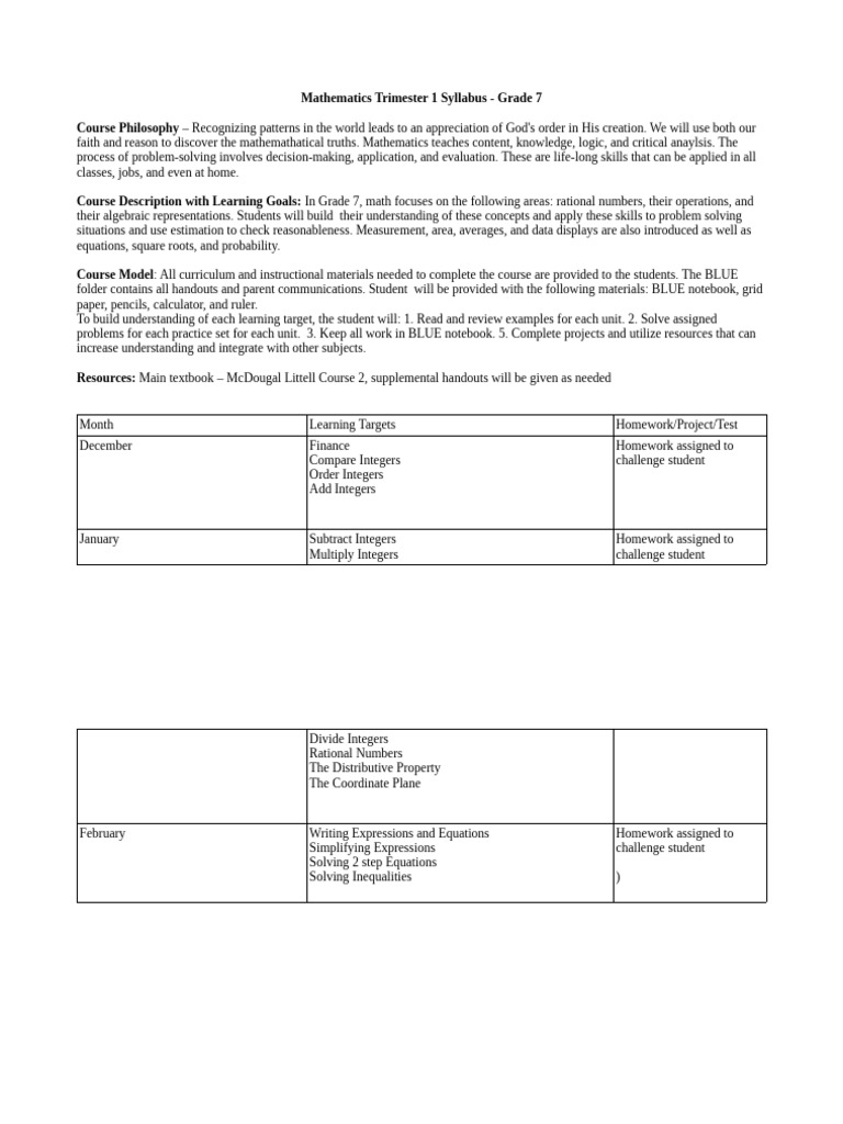 Grade 7 Mathematics Trimester 1i Syllabus | PDF | Mathematics | Equations