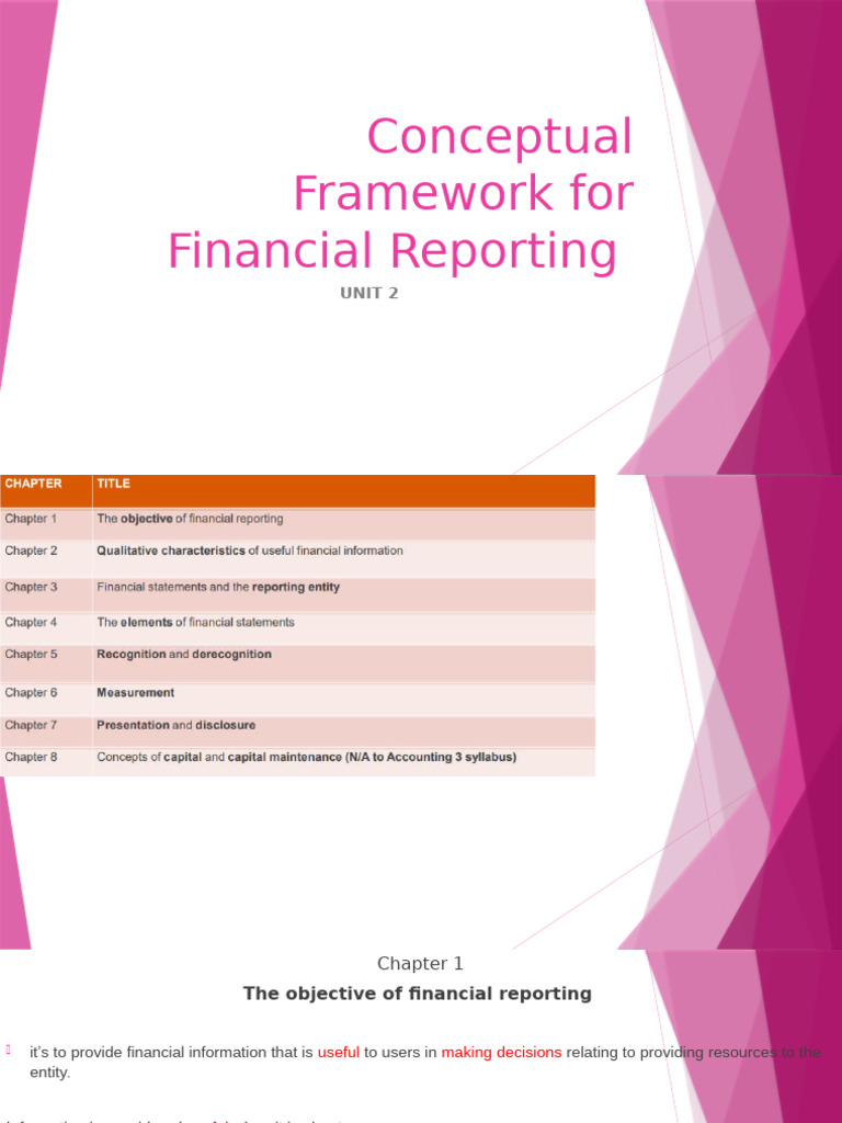 Financial Reporting Framework Overview | PDF | Equity (Finance ...