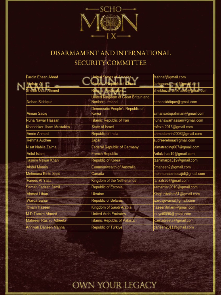 Disec Allocation | PDF | Abrahamic Religions | Asia