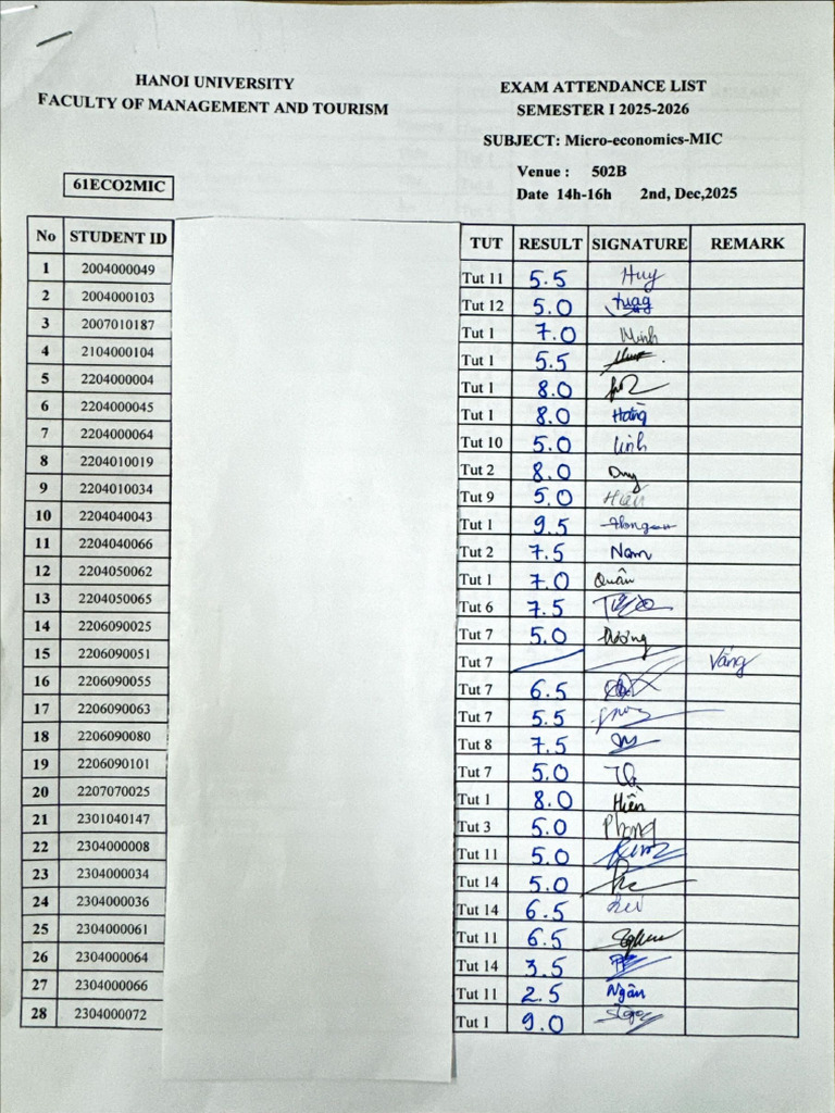 Micro Economics MIC | PDF