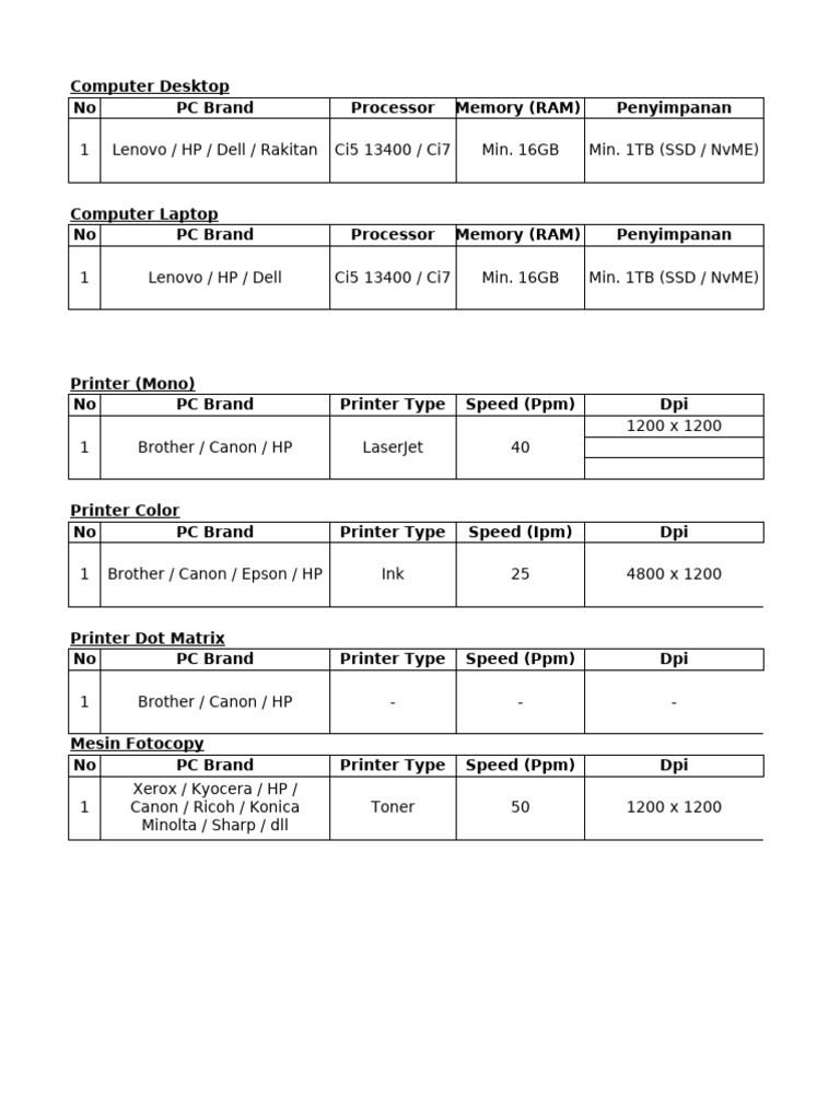 PC Spec | PDF | Printer (Computing) | Personal Computers