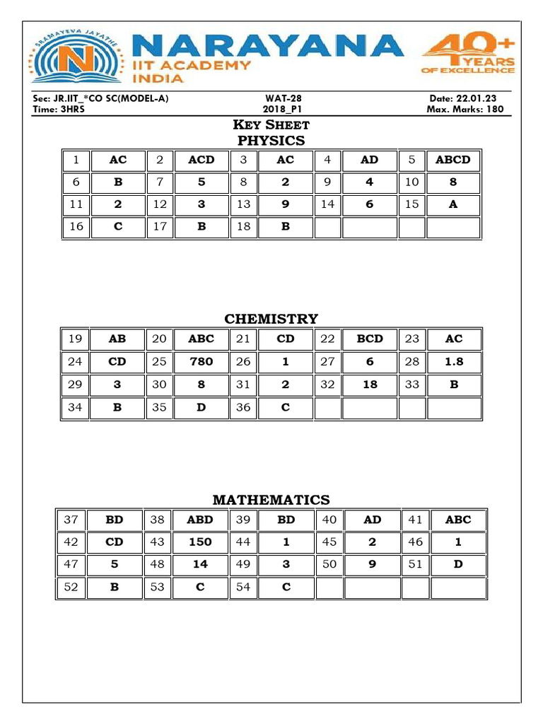 028-22!01!23 Jr.iit Star Co-sc(Model-A) Jee Adv 2018(P-i) Wat-28 Key ...