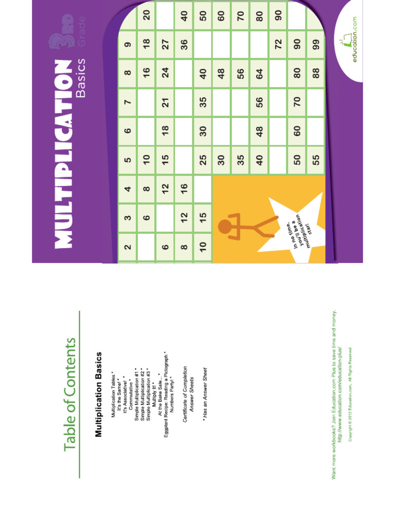 2side Multiplication Basic | PDF