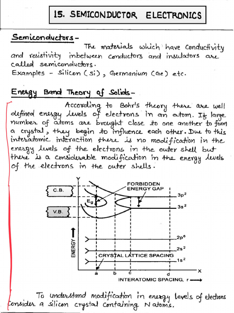 Semiconductor Electronics Notes (English) - Compressed | PDF