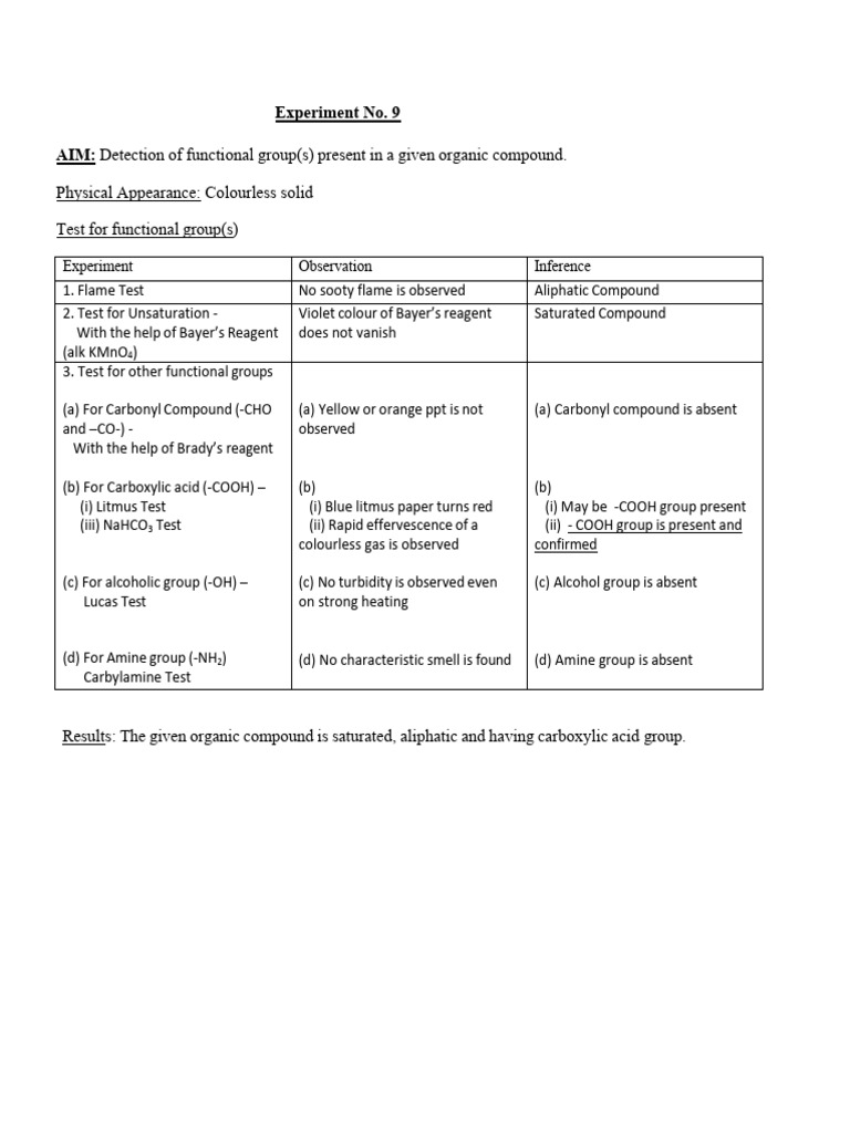 Ex-9-Functional Group (Saturated, Aliphatic, Carboxylic Acid) | PDF