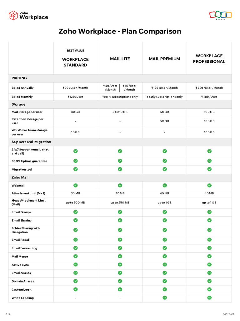 Zoho Workplace Plan Comparison | PDF | Mobile App | Ios