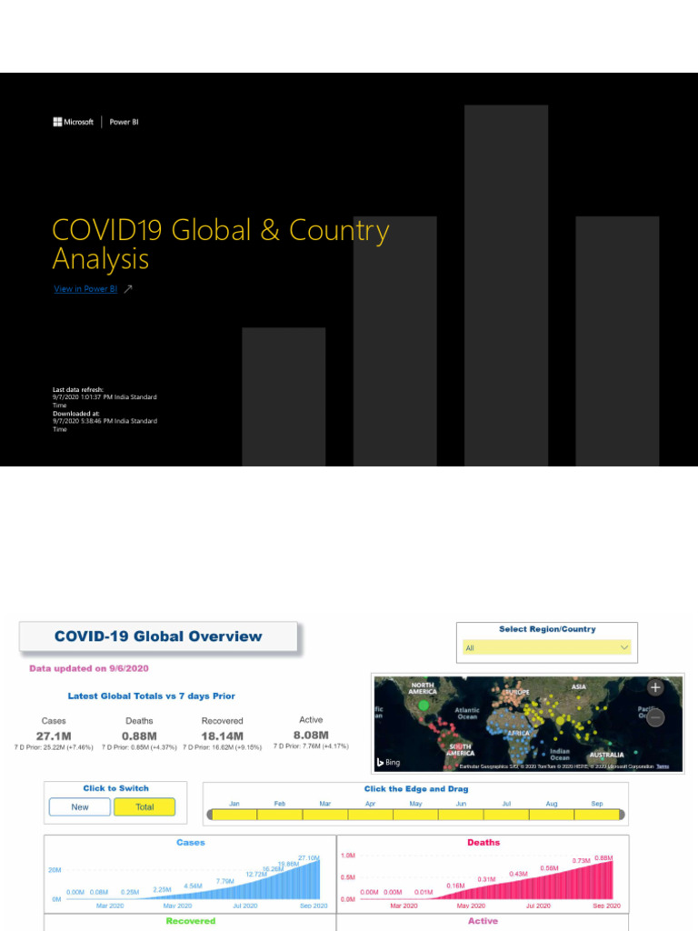 COVID19 Global & Country Analysis | PDF