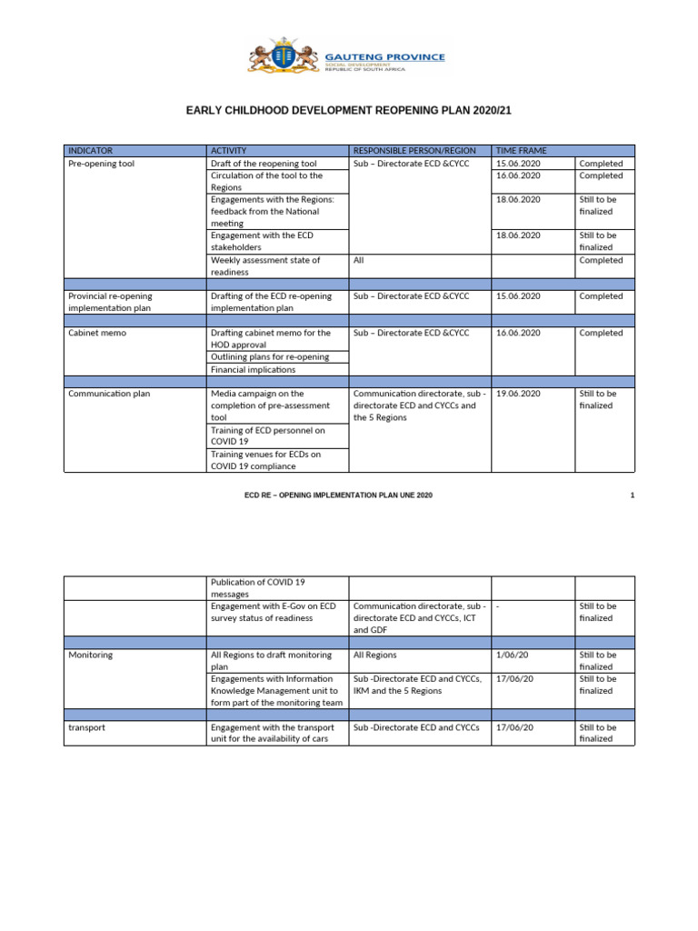 ECD Reopening Plan 2020/21 Overview | PDF | Communication