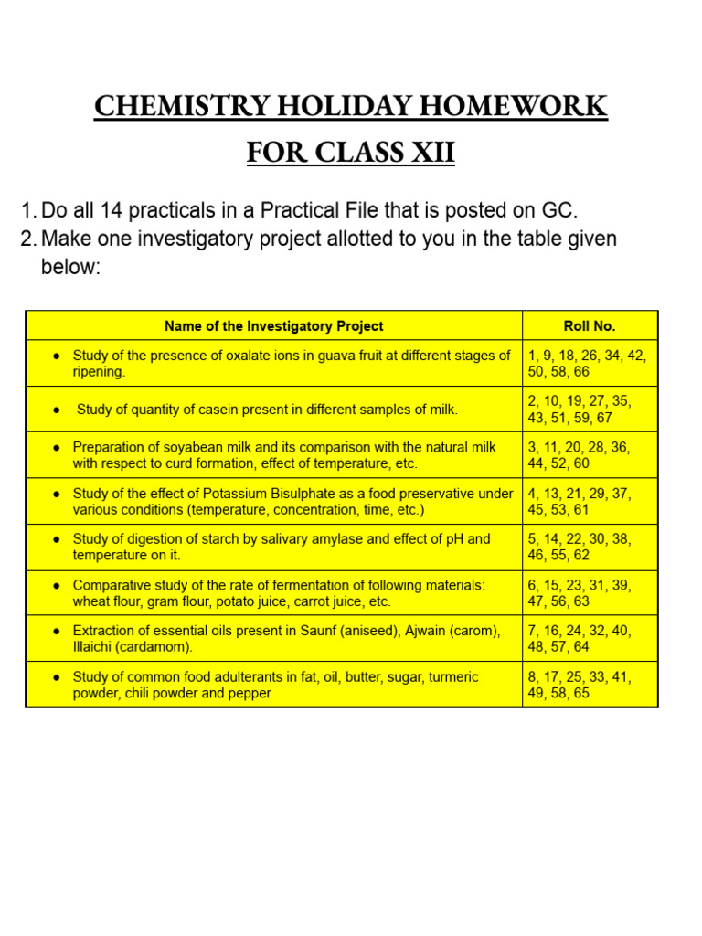 Chemistry Holiday Homework for Class Xii 2025-26 | PDF