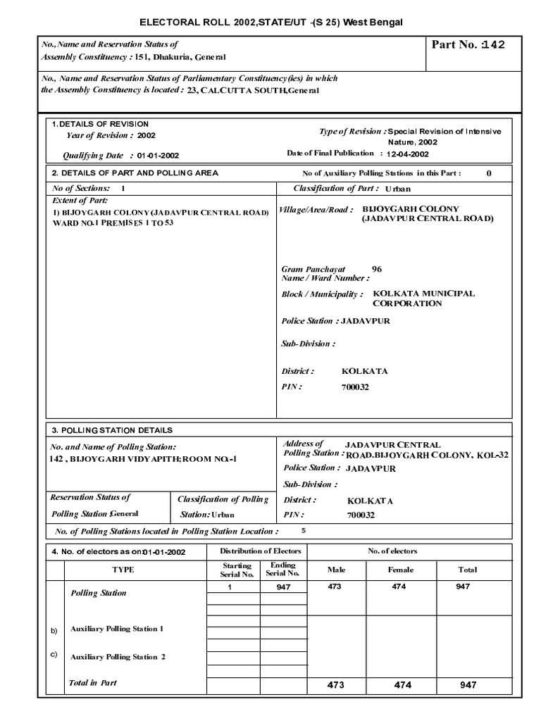 Electoral Roll | PDF