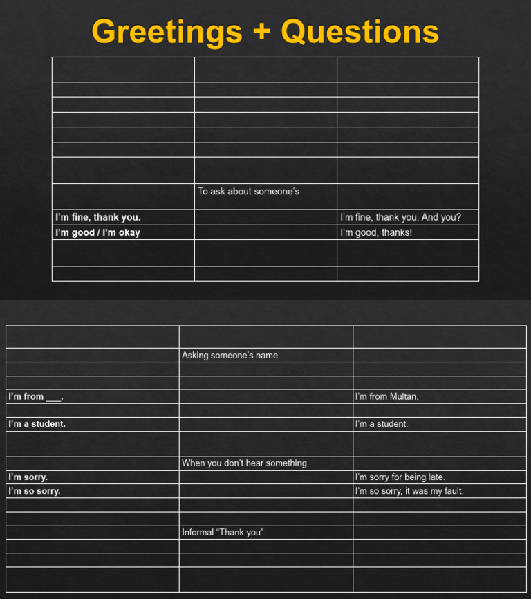 Greetings #1 | PDF