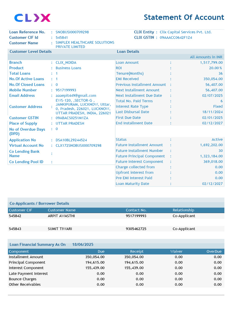 Clix Capital Soa | PDF | Loans | Interest