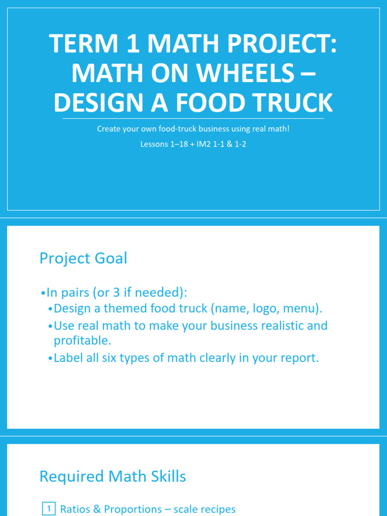 Term 1 Math Project | PDF | Mathematics