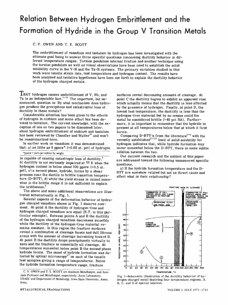Relation between hydrogen embrittlement | PDF | Physical Sciences ...