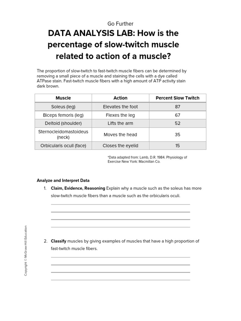 BIO II Classwork 2 | PDF