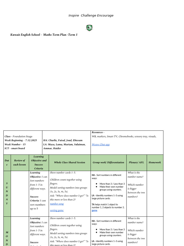 Foundation Stage Term 1 Plans | PDF | Cognition | Human Communication