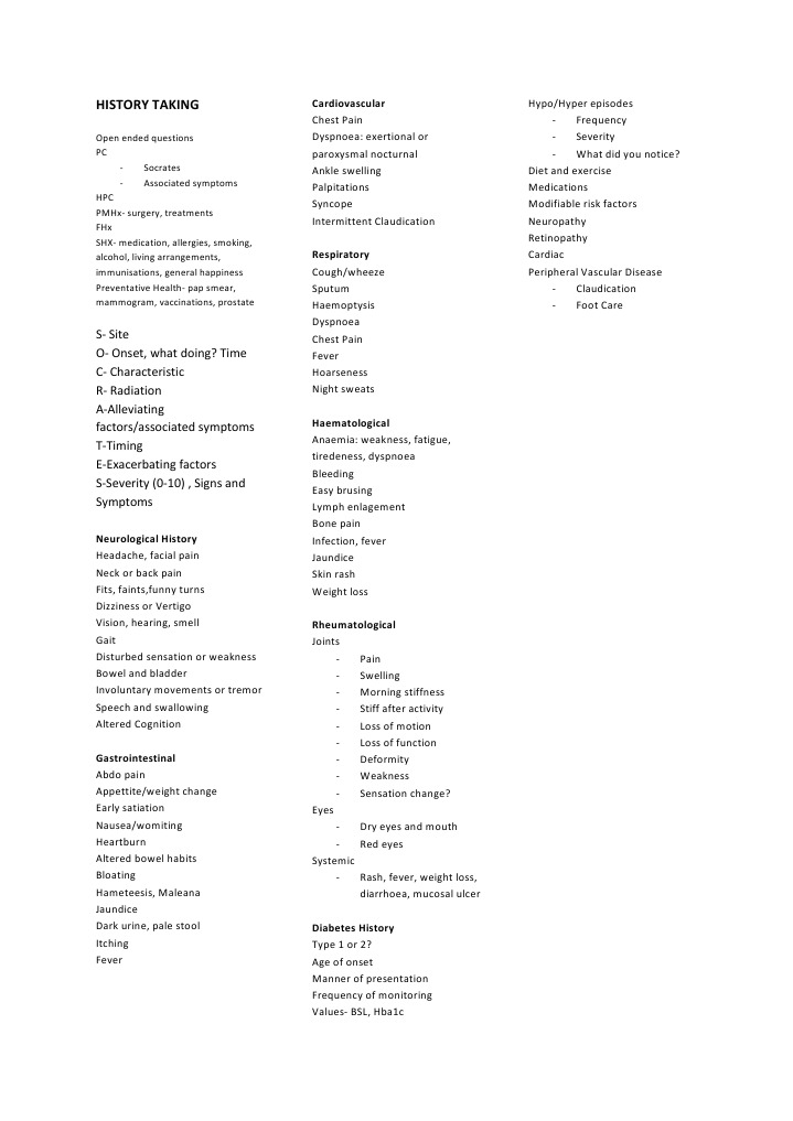 History Taking Cheat Sheet | PDF