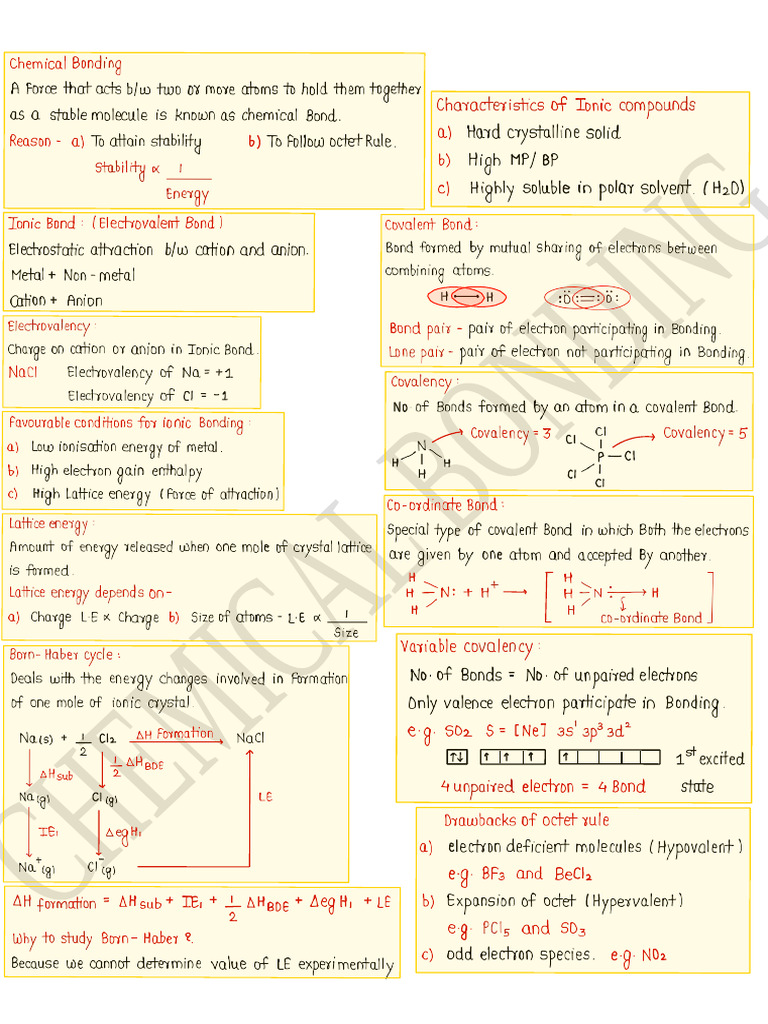 Chemical Bonding Short Notes Raftaar NItesh Devnani PDF Crdownload | PDF