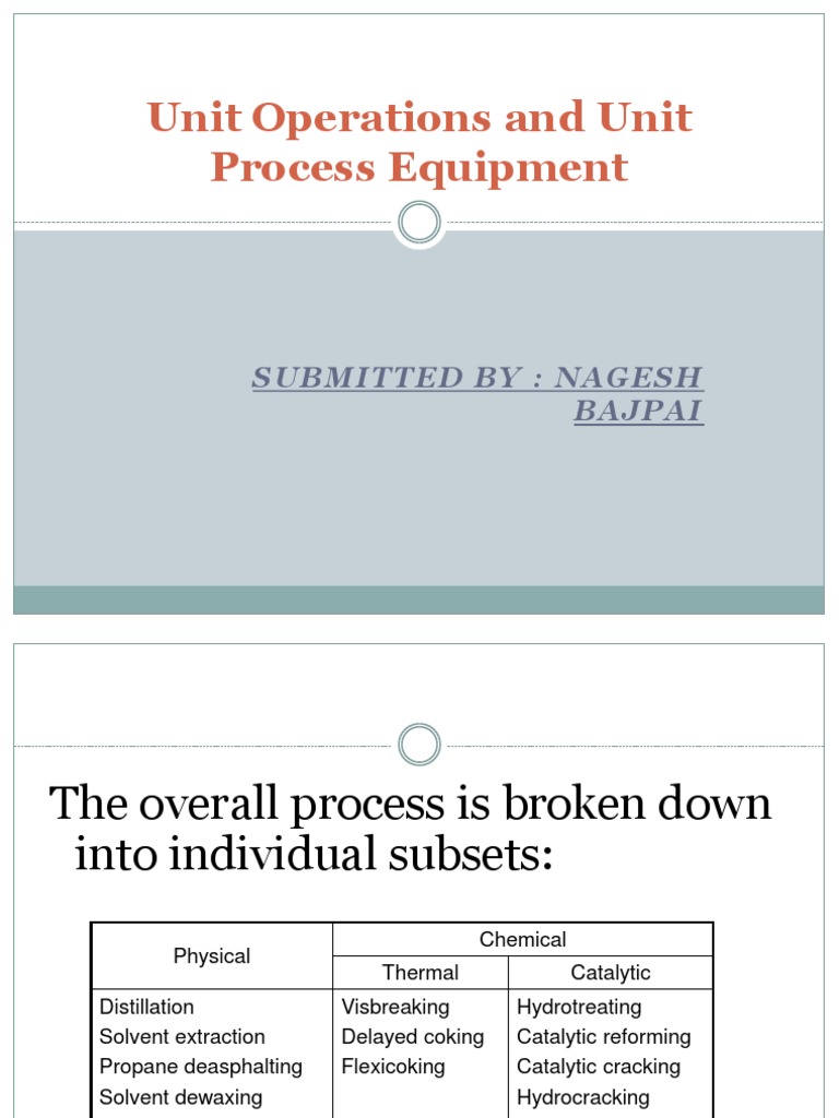 3 Unit Operations | PDF | Chemical Reactor | Crystallization