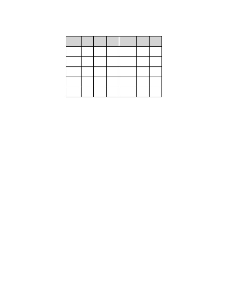 Trigonometric Table Class 12 | PDF