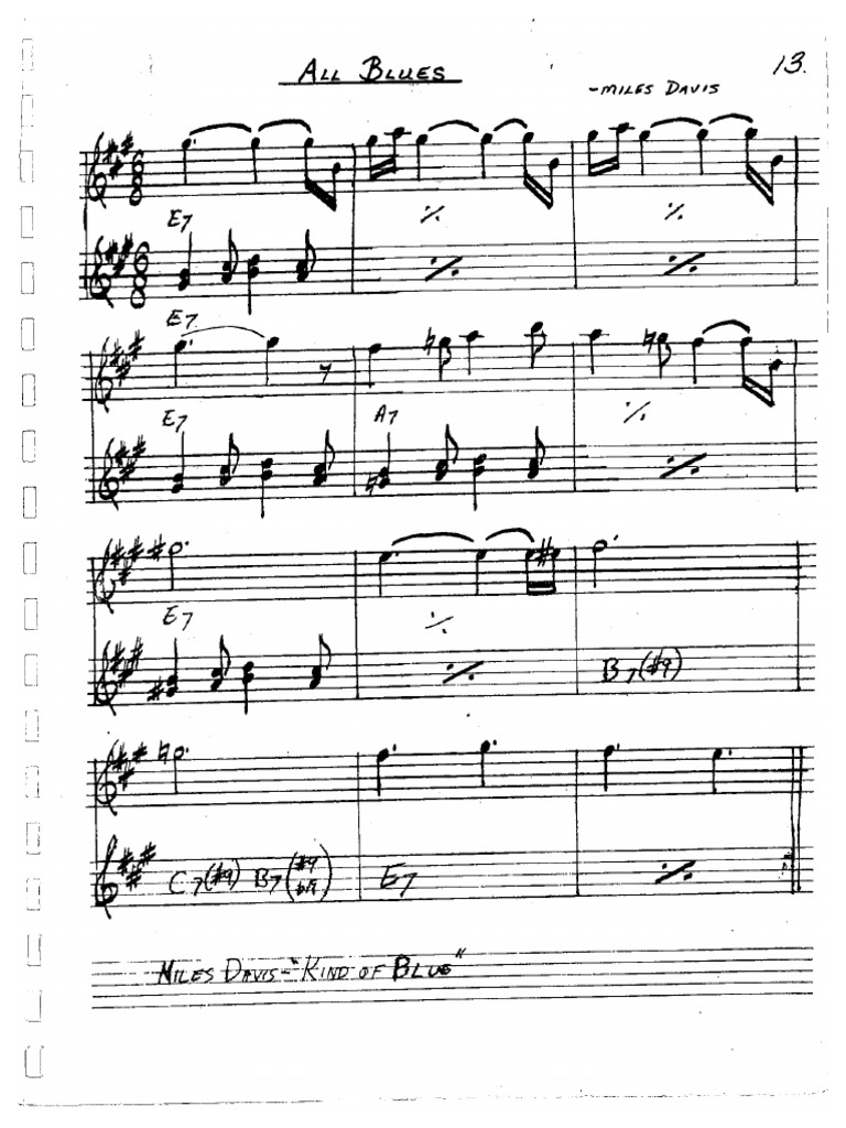 Jam Session Packet (Eb) | PDF