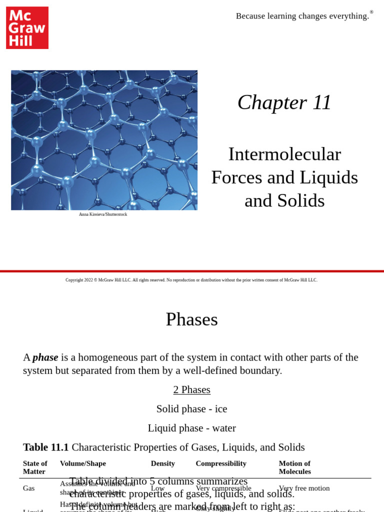 Intermolecular Forces in Liquids and Solids | PDF | Chemical Polarity ...