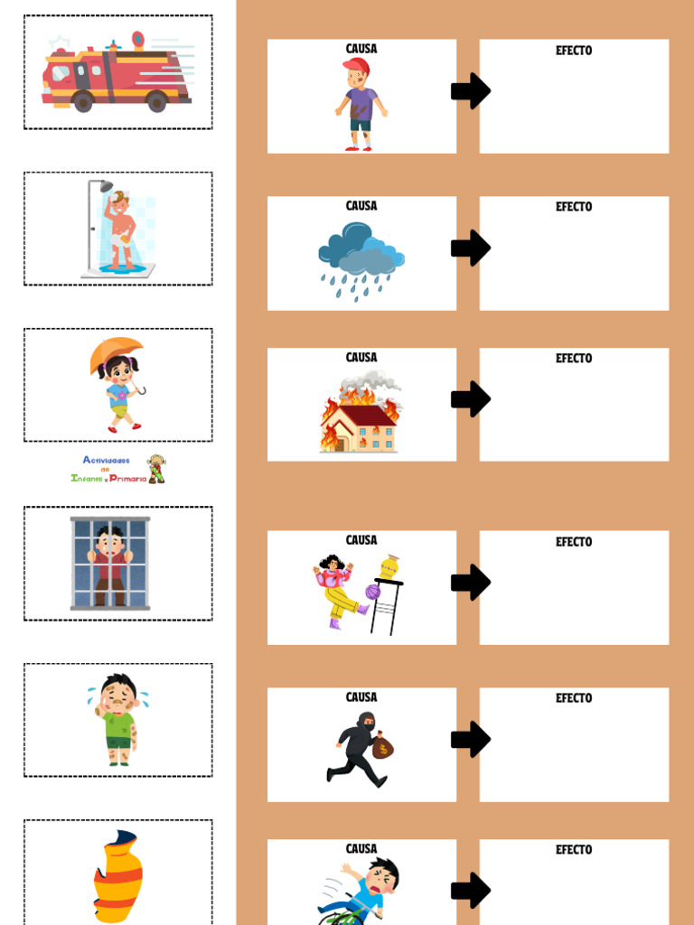 Actividad Causa y Efecto Con Imagenes | PDF