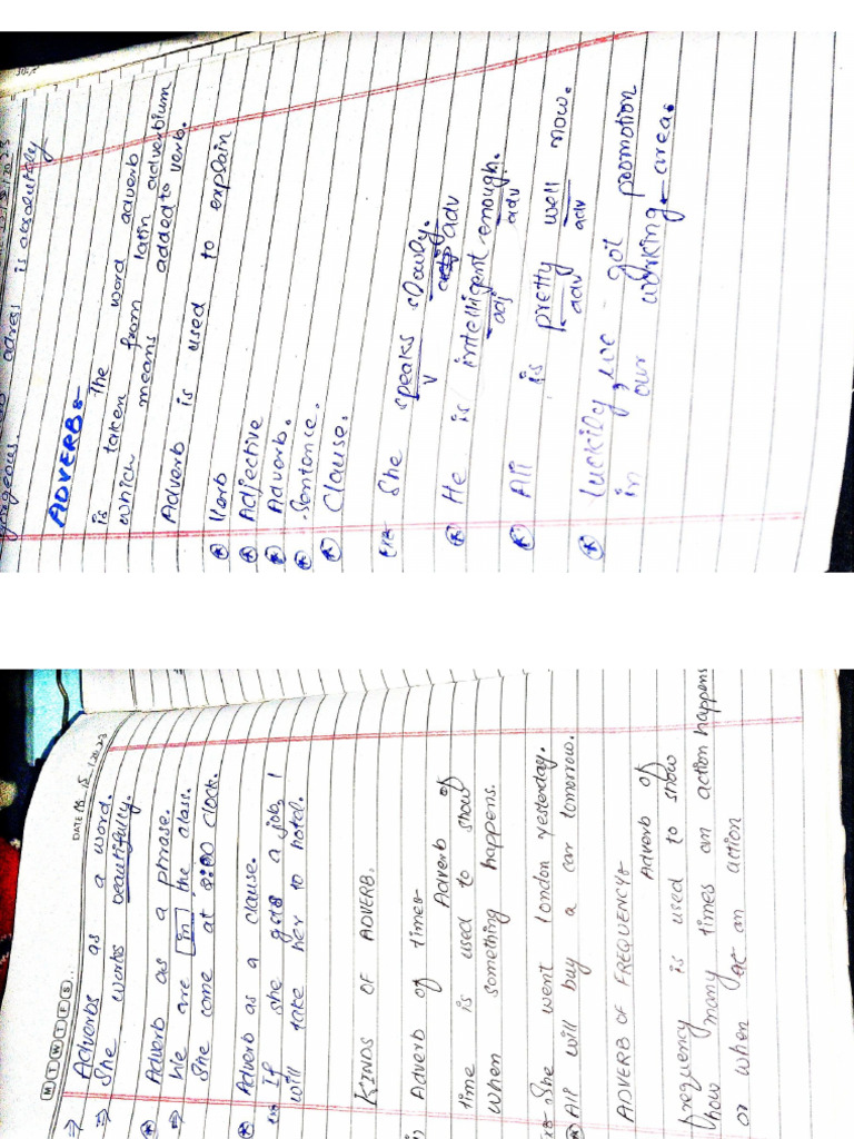 Adverb and Its Types | PDF