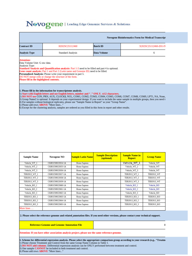 Novogene Medical Transcriptome Analysis Form | PDF | Transcriptome ...