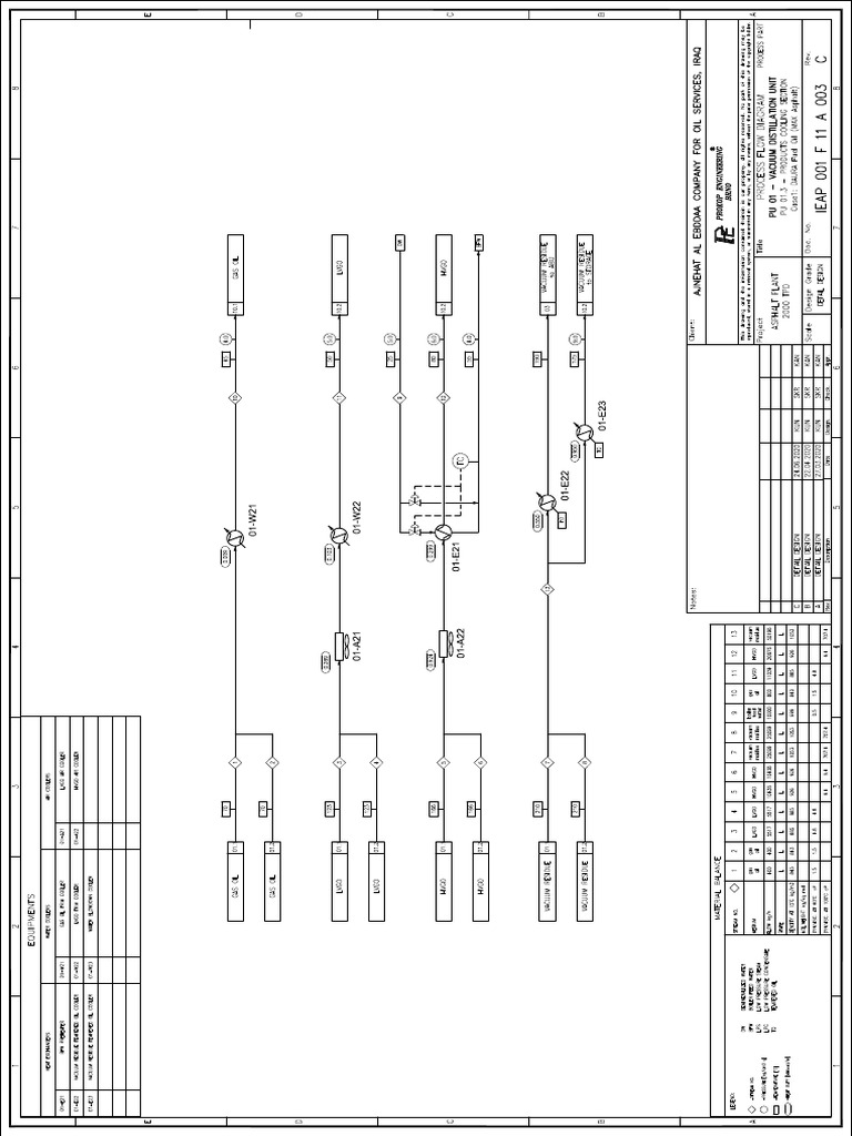 IEAP 001 F 11 A 003 C VDU1.3 | PDF