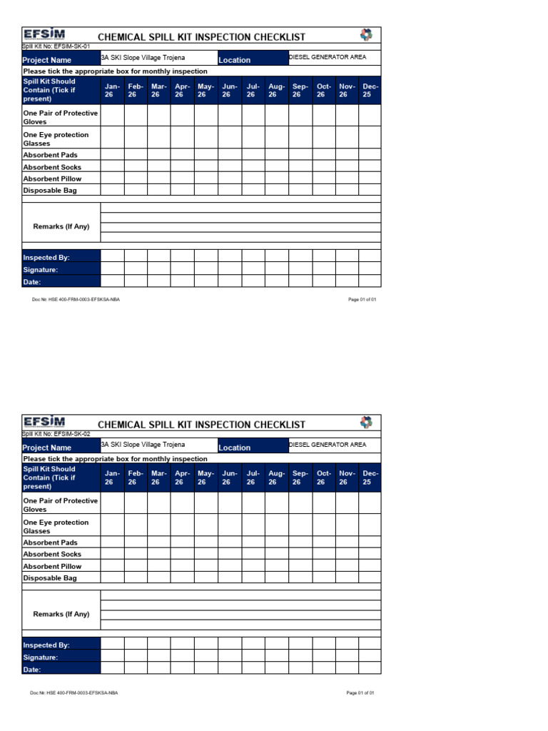 Spill Kit Inspection Checklist CC | PDF