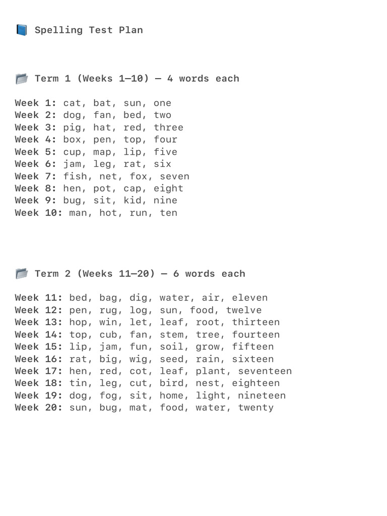 ? Spelling Test Plan Grade 1B | PDF