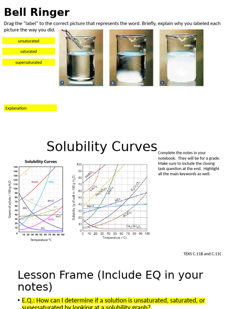 Understanding Solubility: Types of Solutions | PDF | Solubility ...